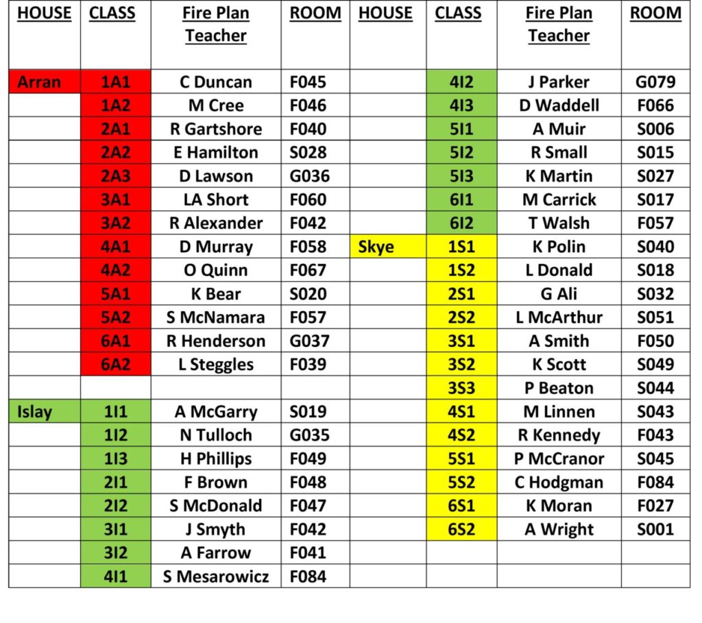 Cumbernauld Academy – Download our App & follow us on twitter ...