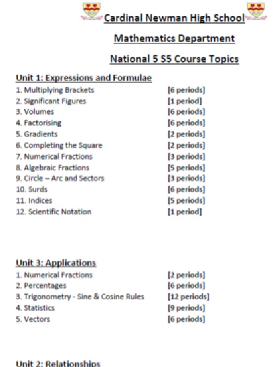 N5 Topics | Mathematics