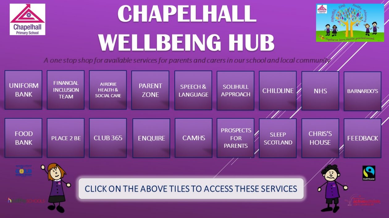 Health & Wellbeing Hub – Chapelhall Primary School Blog