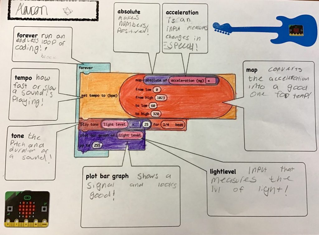 Micro:bit guitars part 2 – Banton Biggies