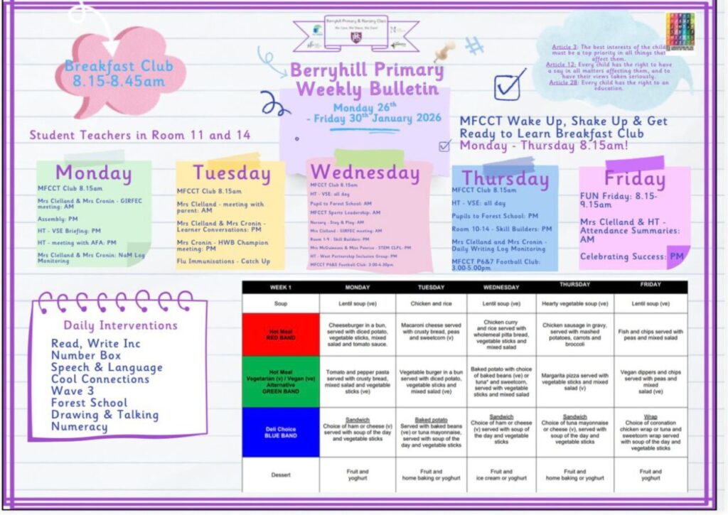 Weekly Bulletin | Berryhill Primary School Blog