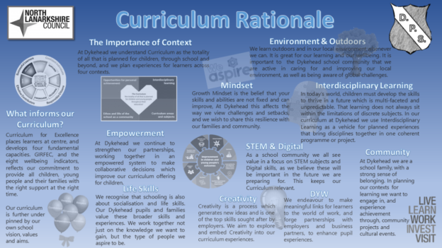 Learning and Teaching | Dykehead Primary