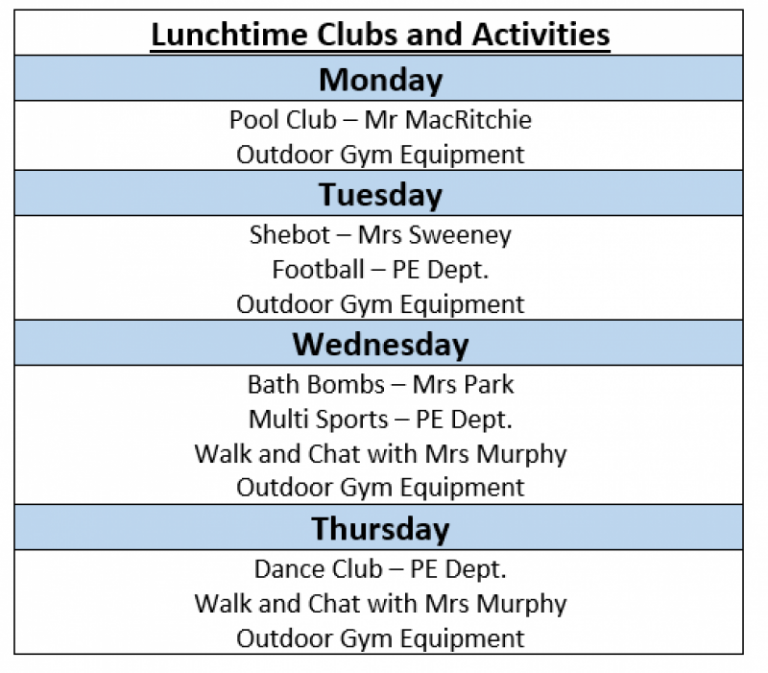 Lunchtime Clubs and Activities | Firpark Secondary School