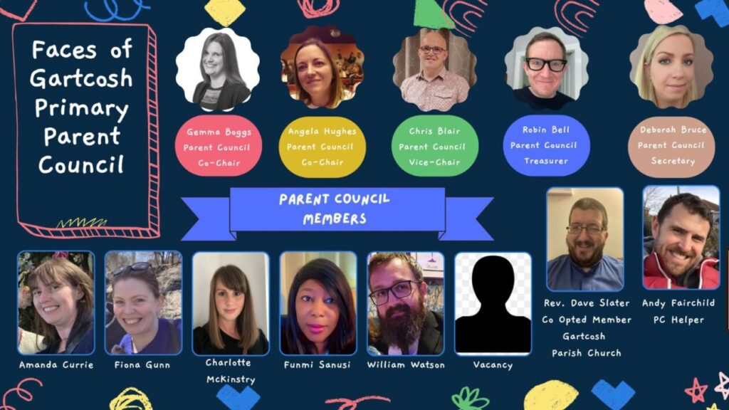 Parent Council – Gartcosh Primary School