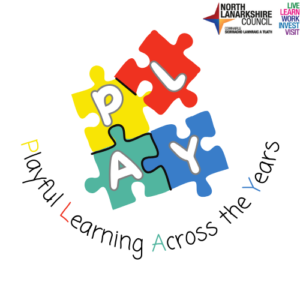 Play Pedagogy Toolkit