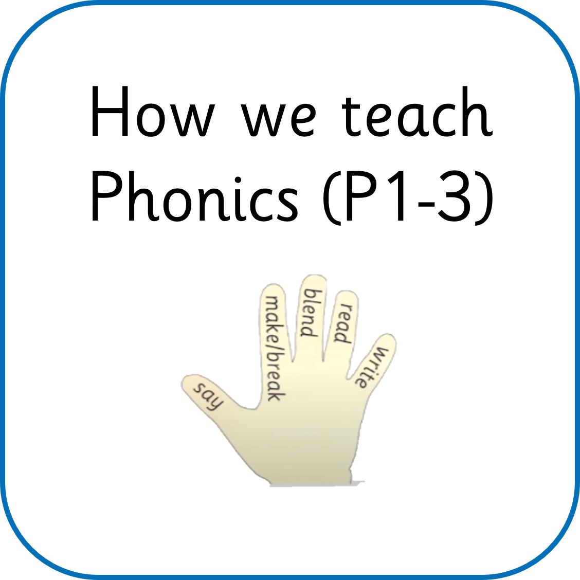 NL Active Literacy Parent Guides – St Aloysius Primary