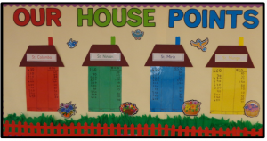 Rewards | St Stephen's Primary