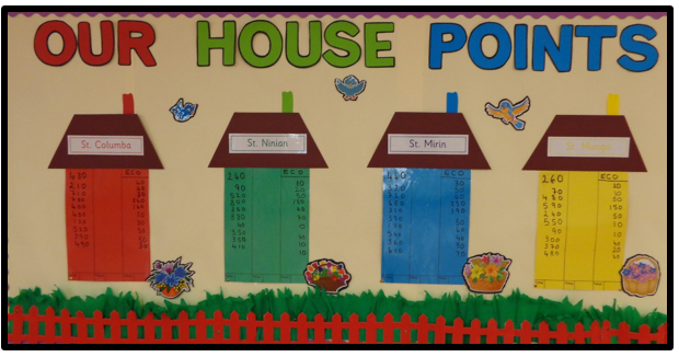 Rewards | St Stephen's Primary