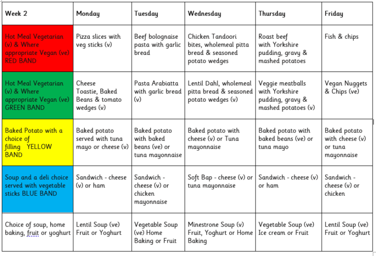 School Lunch Menu Week 2