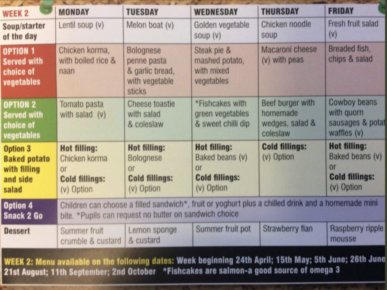 Lunch menu Week beginning 2.10.2017