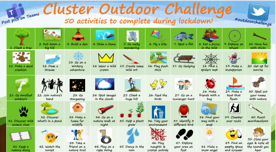 Cluster Outdoor Challenge