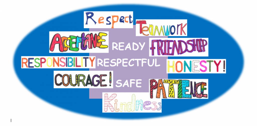 Contact Us | Firth Primary School