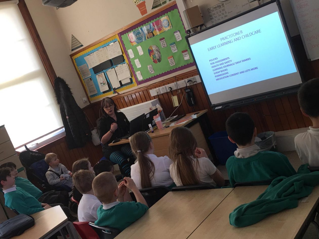 World of Work | Aberuthven Primary School
