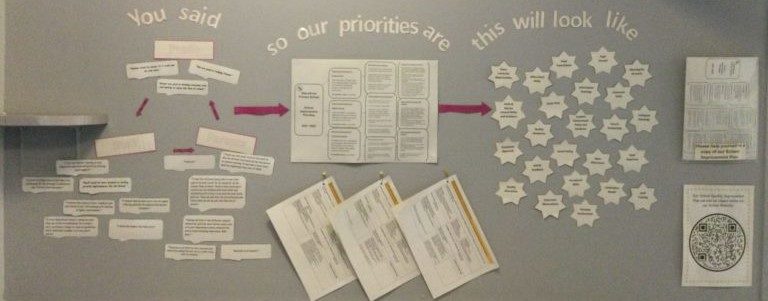 School Quality Improvement Plan 2025 – 2026 | Aberuthven Primary School