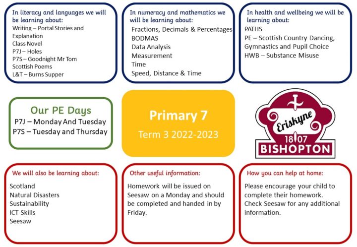 Primary 7 Information | Bishopton Primary School