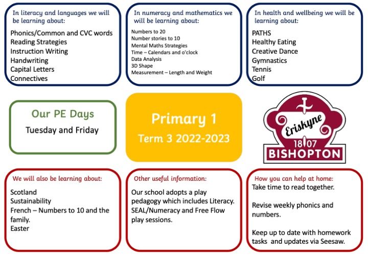 Primary 1 Information | Bishopton Primary School