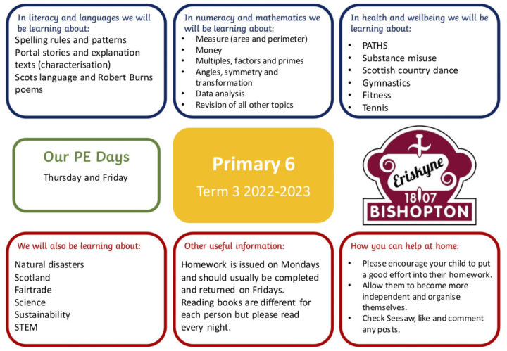 Primary 6 Information | Bishopton Primary School