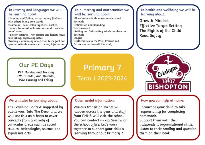 Primary 7 Information | Bishopton Primary School