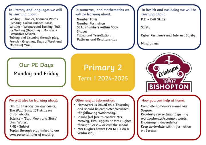 Primary 2 Information | Bishopton Primary School