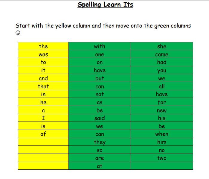 Primary 1 – 17/06/20 | Cochrane Castle Primary School