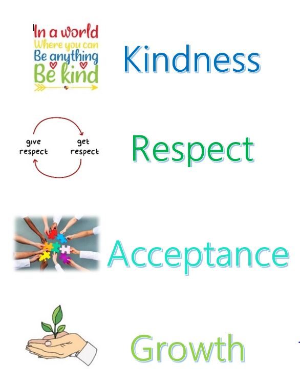 School Values Dargavel Primary School school-values-dargavel-primary-school