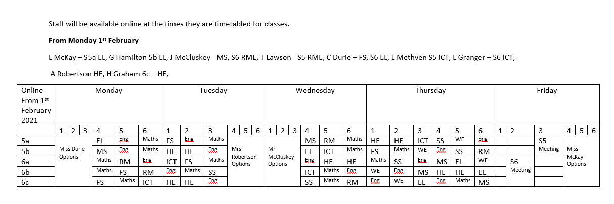 Step Unit Timetable from Mon 1/2/21 | Mary Russell School