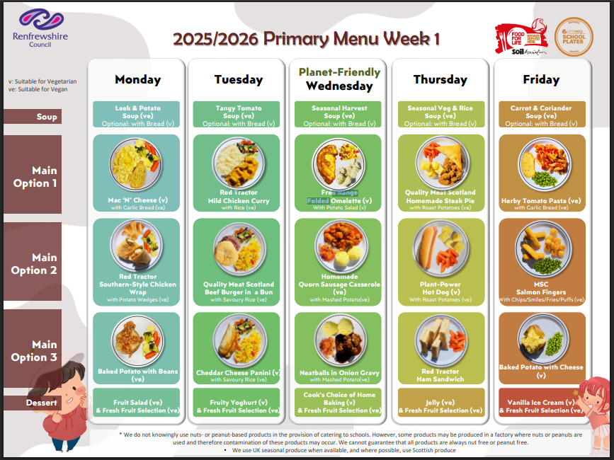 School Lunch Menu 2025-26 | Mary Russell School