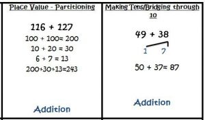 P7 Mental Maths and Problem Solving | Bishopton Primary School