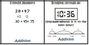 P7 Mental Maths and Problem Solving | Bishopton Primary School