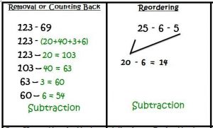 P7 Mental Maths and Problem Solving | Bishopton Primary School
