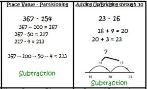 P7 Mental Maths and Problem Solving | Bishopton Primary School