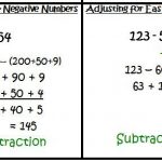 P7 Mental Maths and Problem Solving | Bishopton Primary School