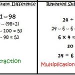 P7 Mental Maths and Problem Solving | Bishopton Primary School
