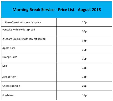 Tomorrow’s Lunch options and Morning Break Prices | Bishopton Primary ...