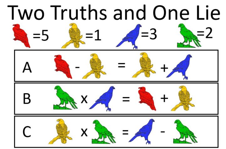 Maths Week Puzzle Solutions | Bishopton Primary School