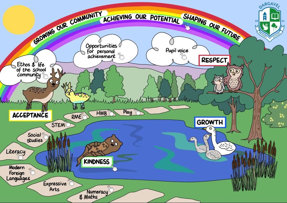 Dargavel Primary School | Arrochar Drive, Bishopton, PA7 5HP, Renfrewshire