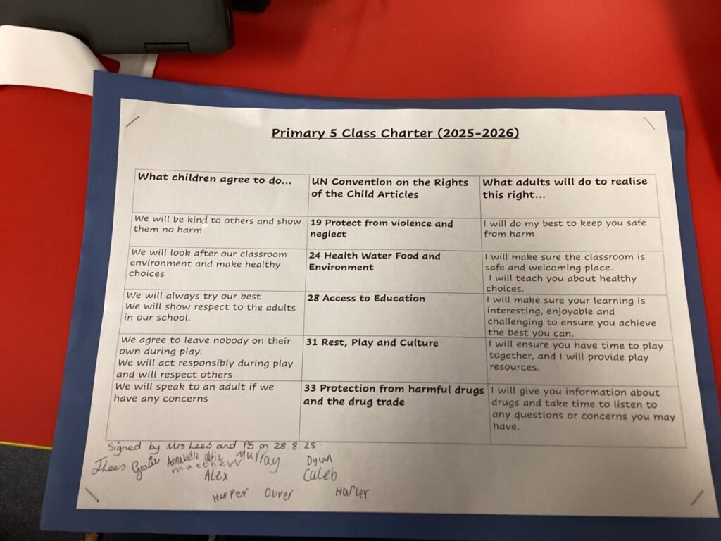 Primary 5 Information | Howwood Primary School