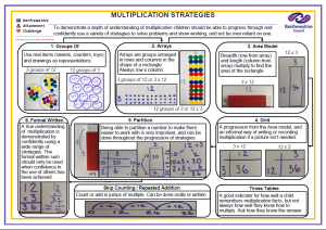 Multiplication Strategies | Welcome to Kilbarchan Primary School
