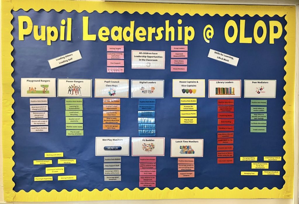 Leadership Opportunities | Our Lady of Peace Primary School