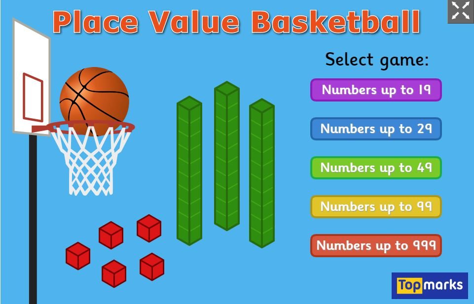 Place Value Revision – Williamsburgh Primary 2 Blog