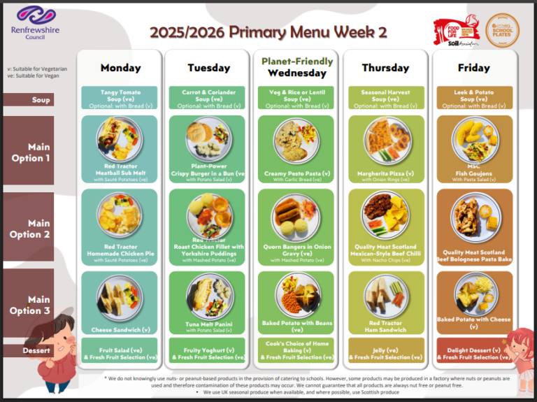 Lunch Menu | St Fillan’s Primary