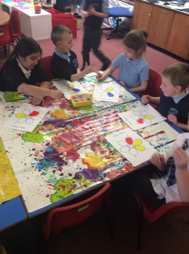Colour Mixing | Wallace Primary School and Nursery Class