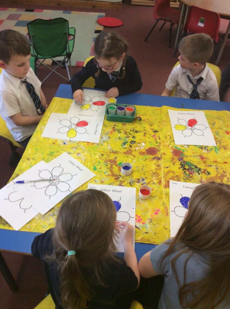Colour Mixing | Wallace Primary School and Nursery Class