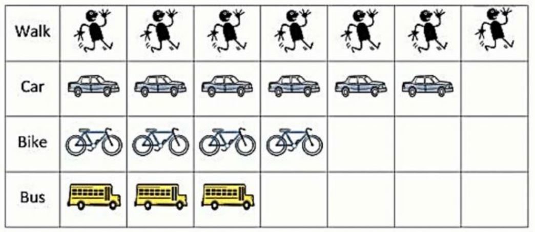 Homework week beginning 12/12/22 – Williamsburgh Primary 1 Blog