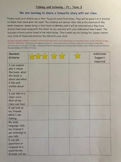 Homework week beginning 6/3/22 – Williamsburgh Primary 1 Blog