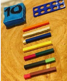 Introduction to Concrete Resources | Renfrewshire Attainment Challenge