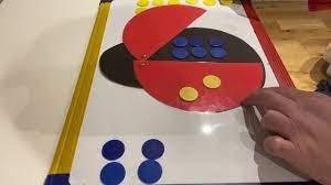 Stages of Early Arithmetical Learning (SEAL) | Renfrewshire's ...