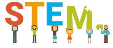 Early Level | Resources to Support Learning