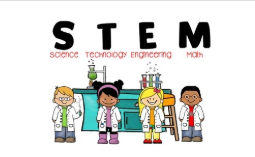 First Level | Resources to Support Learning