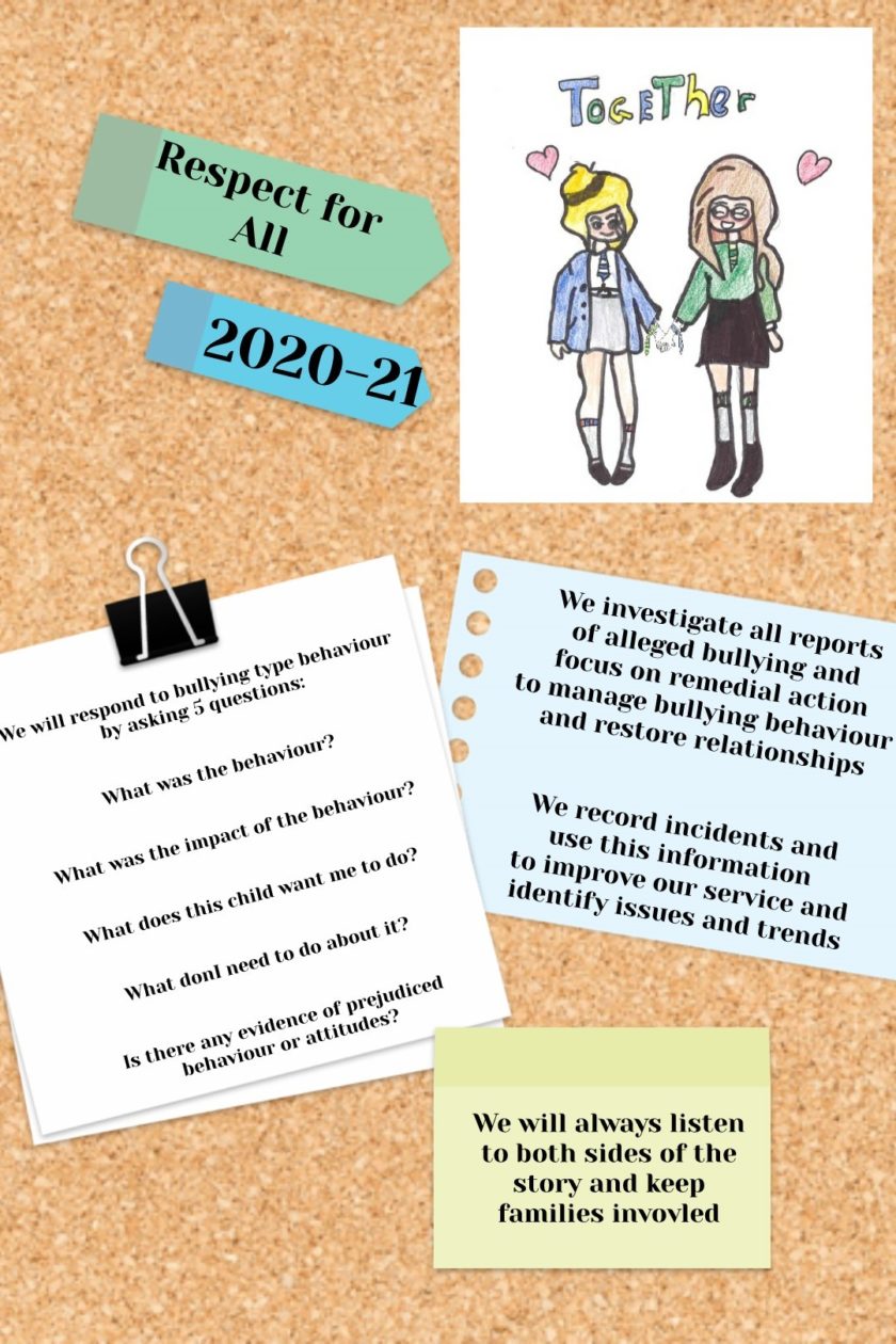 Anti Bullying Week | St David's Primary School